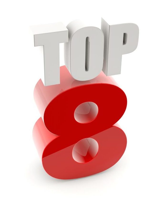 8 Batch Processing Software Features You Must Have If You Use A Formula
